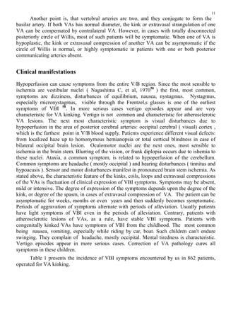 Loops Kinks and Anomalies of Vertebral Arteries | PDF