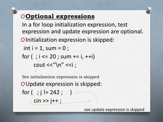 Loops IN COMPUTER SCIENCE STANDARD 11 BY KR | PPTX