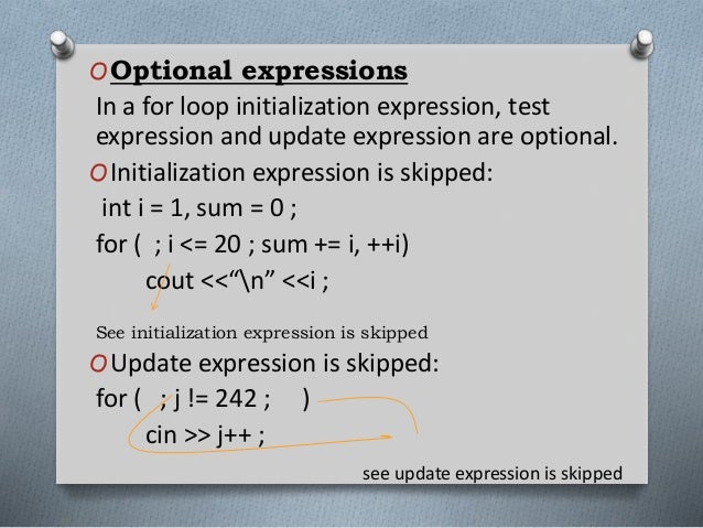 Loops IN COMPUTER SCIENCE STANDARD 11 BY KR
