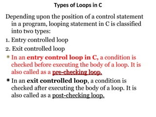 Programs in C based on looping statements | PPT