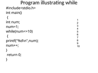 Programs in C based on looping statements | PPT