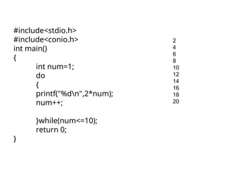 Programs in C based on looping statements | PPT