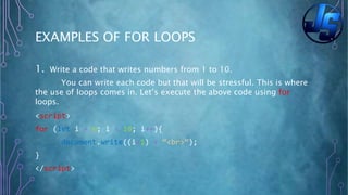 Loops (Refined).pptx