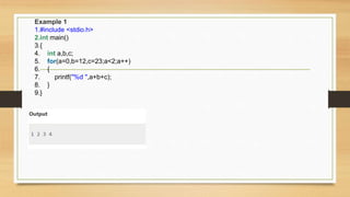 Loop Statements TanCollege Programming course.pptx