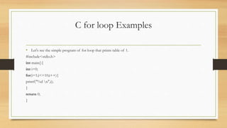 Loop Statements TanCollege Programming course.pptx