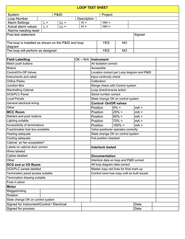 Loop test sheet | PDF