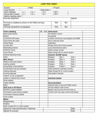 LOOP TEST SHEET | PDF