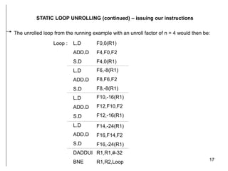 Loop Unroll_ACA_CS505.ppt