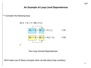Loop Unroll_ACA_CS505.ppt