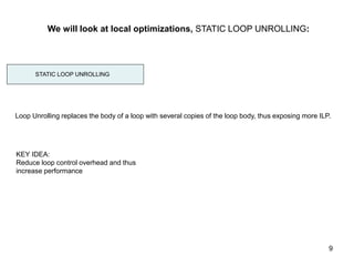 Loop Unroll_ACA_CS505.ppt