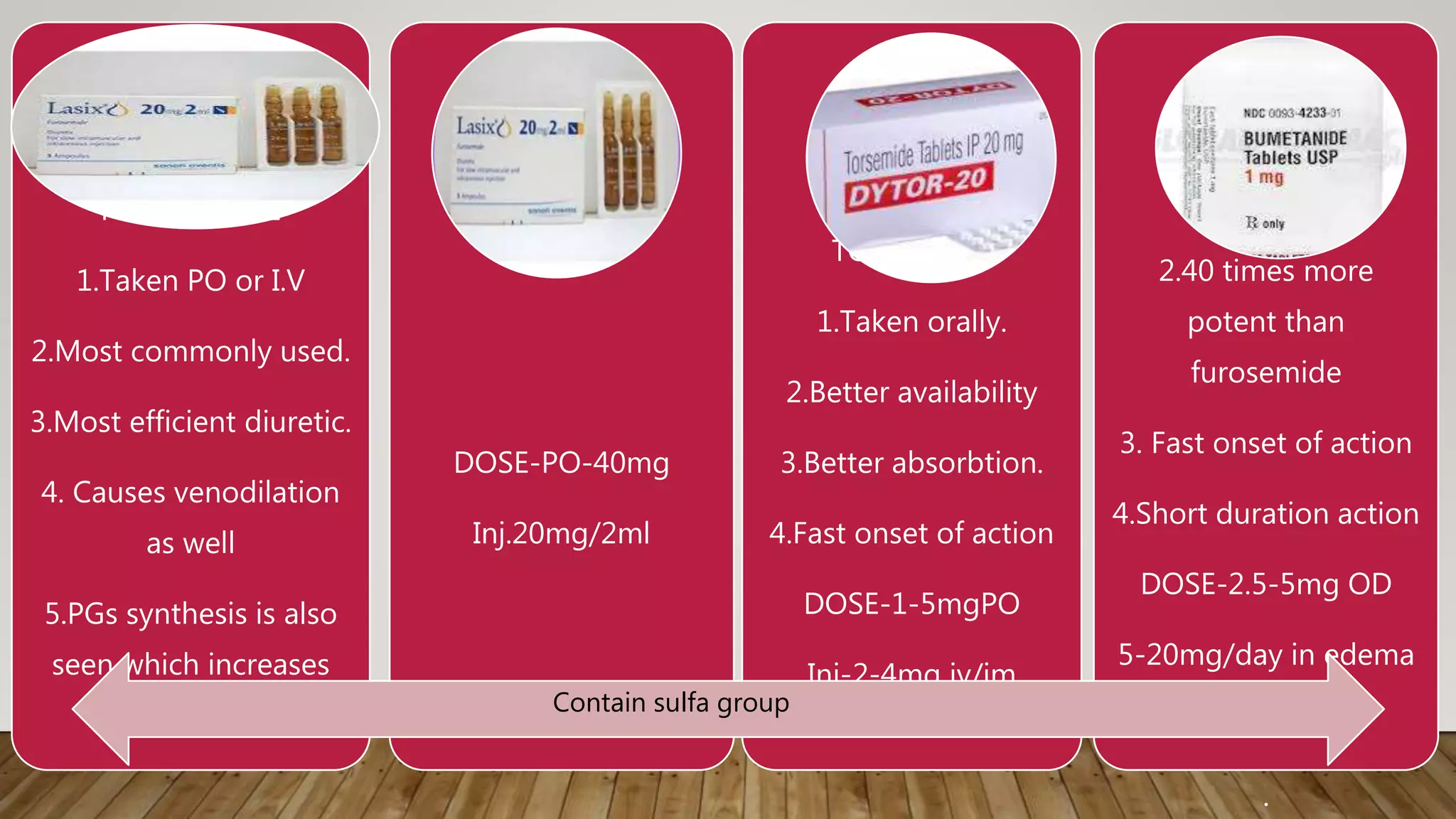 Loop diuretics | PPTX