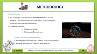 Design, Development & Analysis of Loopwheel Technology | PPTX