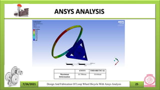Design, Development & Analysis of Loopwheel Technology | PPTX