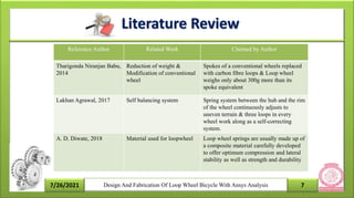 Design, Development & Analysis of Loopwheel Technology | PPTX