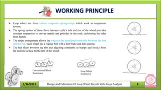 Design, Development & Analysis of Loopwheel Technology | PPTX