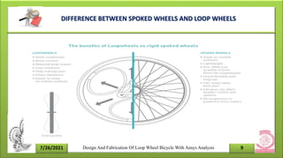 Design, Development & Analysis of Loopwheel Technology | PPTX