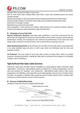Loose tube vs. tight-buffered fiber optic cable | PDF | Physics | Science