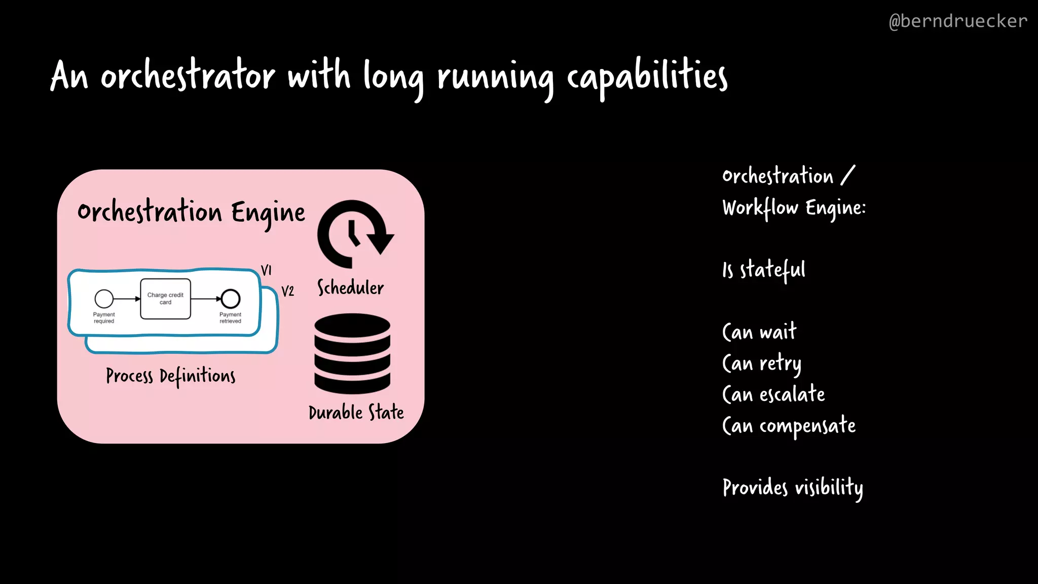 Loosely or lousily coupled - Understanding communication patterns in ...