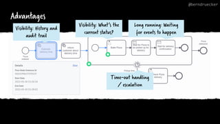 Loosely or lousily coupled - Understanding communication patterns in ...