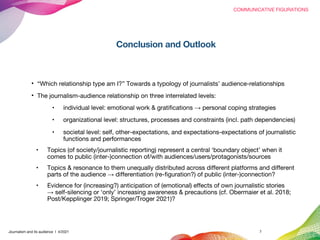 Loosen et al_2021_journalism_and_its_audience_dach21 | PDF | Media ...