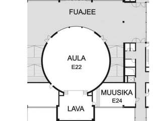 Loovtöö esitlus | PPTX