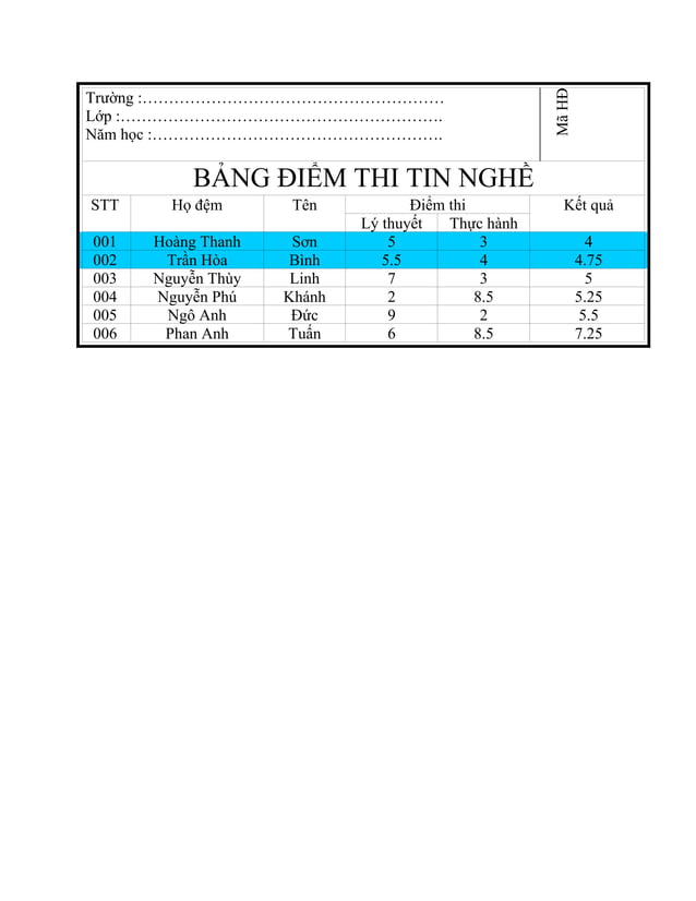 Lop 10b8 4 35 bai kiem tra 9 | PDF