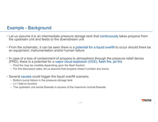 Layer of Protection Analysis Introduction | PDF | Business | Business ...