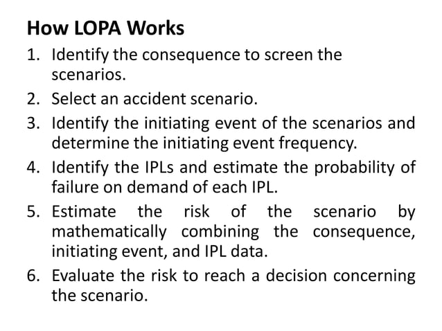 LOPA | Layer Of Protection Analysis | Gaurav Singh Rajput | PDF