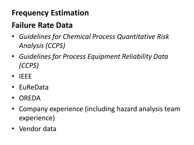 LOPA | Layer Of Protection Analysis | Gaurav Singh Rajput | PDF