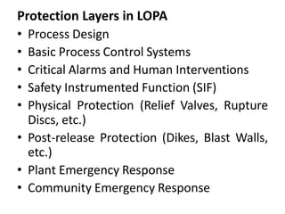 LOPA | Layer Of Protection Analysis | Gaurav Singh Rajput | PDF