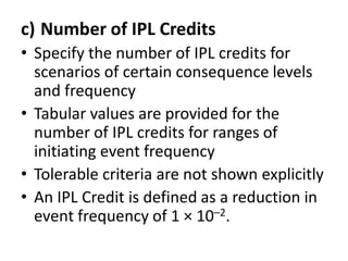 LOPA | Layer Of Protection Analysis | Gaurav Singh Rajput | PDF