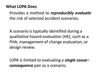 LOPA | Layer Of Protection Analysis | Gaurav Singh Rajput | PPT