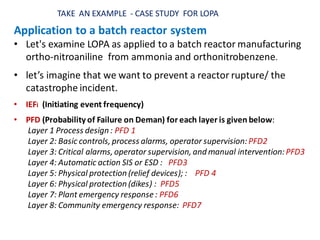 Layers of Protection Analysis vs Hazop.pdf