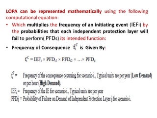 Layers of Protection Analysis vs Hazop.pdf