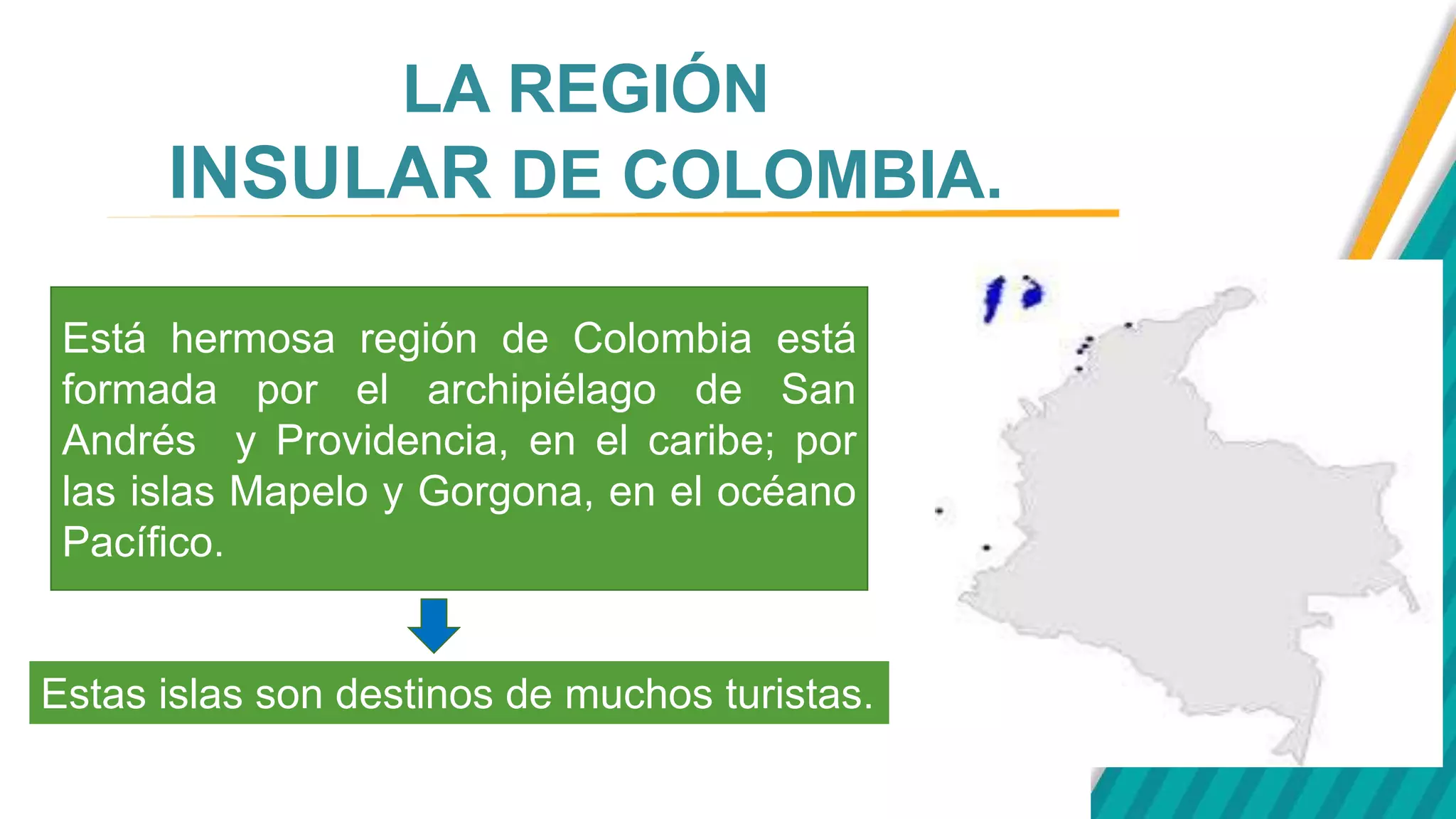 Regiones naturales de Colombia y sus departamentos | PPTX | South ...