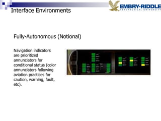 Human-Machine Interfaces for Increased UAS Pilot Situational Awareness ...