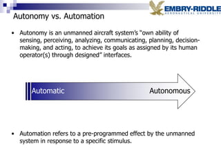 Human-Machine Interfaces for Increased UAS Pilot Situational Awareness ...