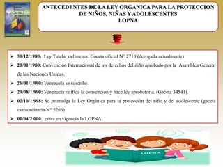 Lopna carlos hernandez | PPTX