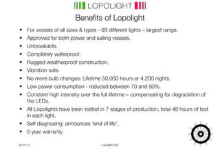 Lopolight general presentation 250313 | PPT