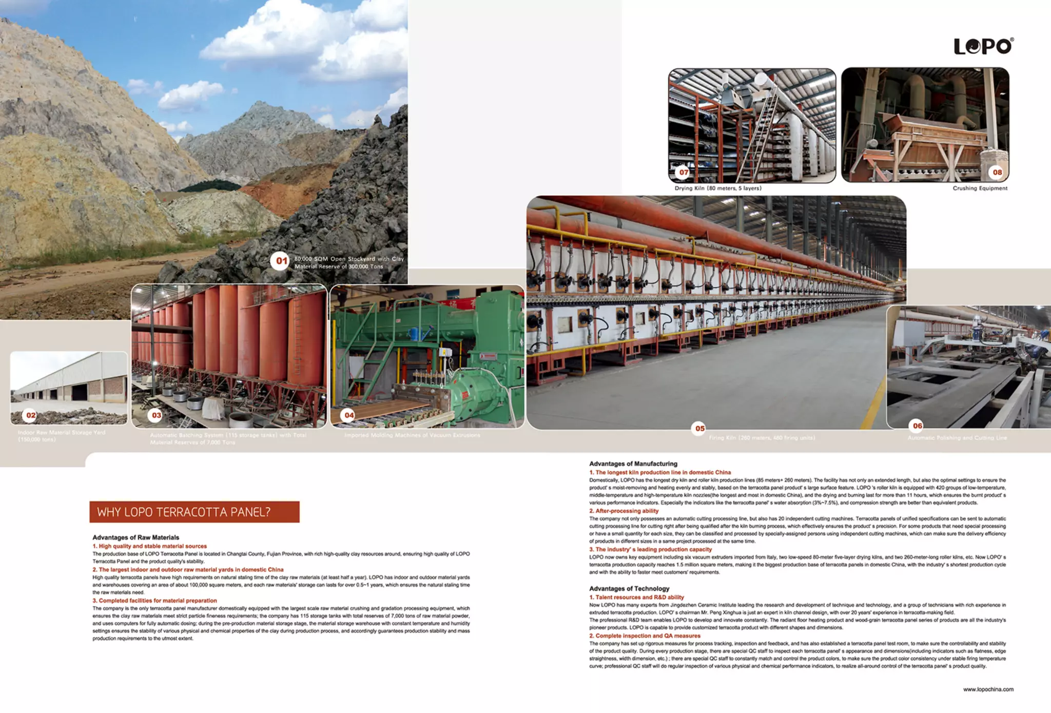 LOPO terracotta panels catalogue | PDF