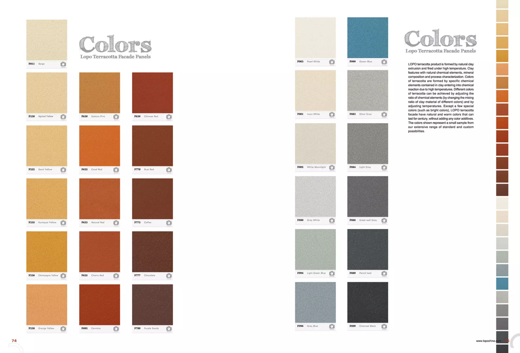LOPO terracotta panels catalogue | PDF