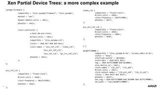 System Device Tree and Lopper: Concrete Examples - ELC NA 2022 | PPT