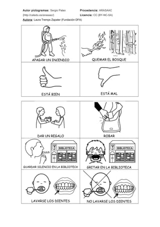 Lo que esta_bien_y_lo_que_esta_mal | DOC