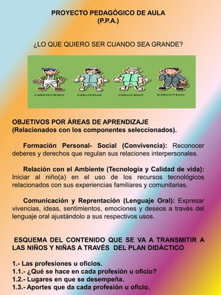 Lo que quiero ser cuando sea grande | PPSX