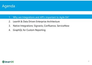 LoQutus: (Technical) Using LeanIX to fully exploit your Enterprise ...