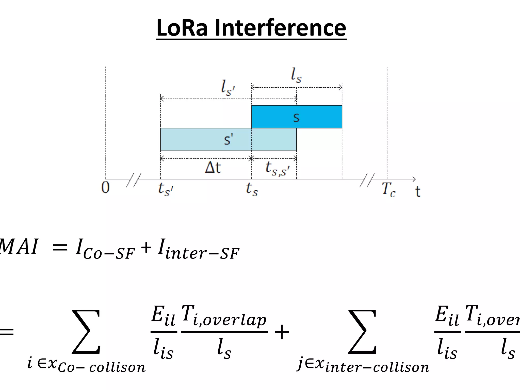 LoRa | PDF