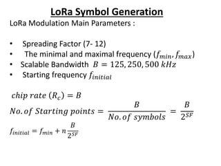 LoRa | PPT