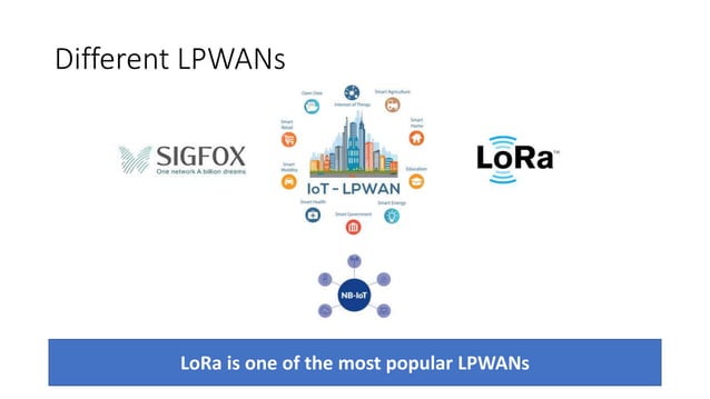 LoRA.pptx