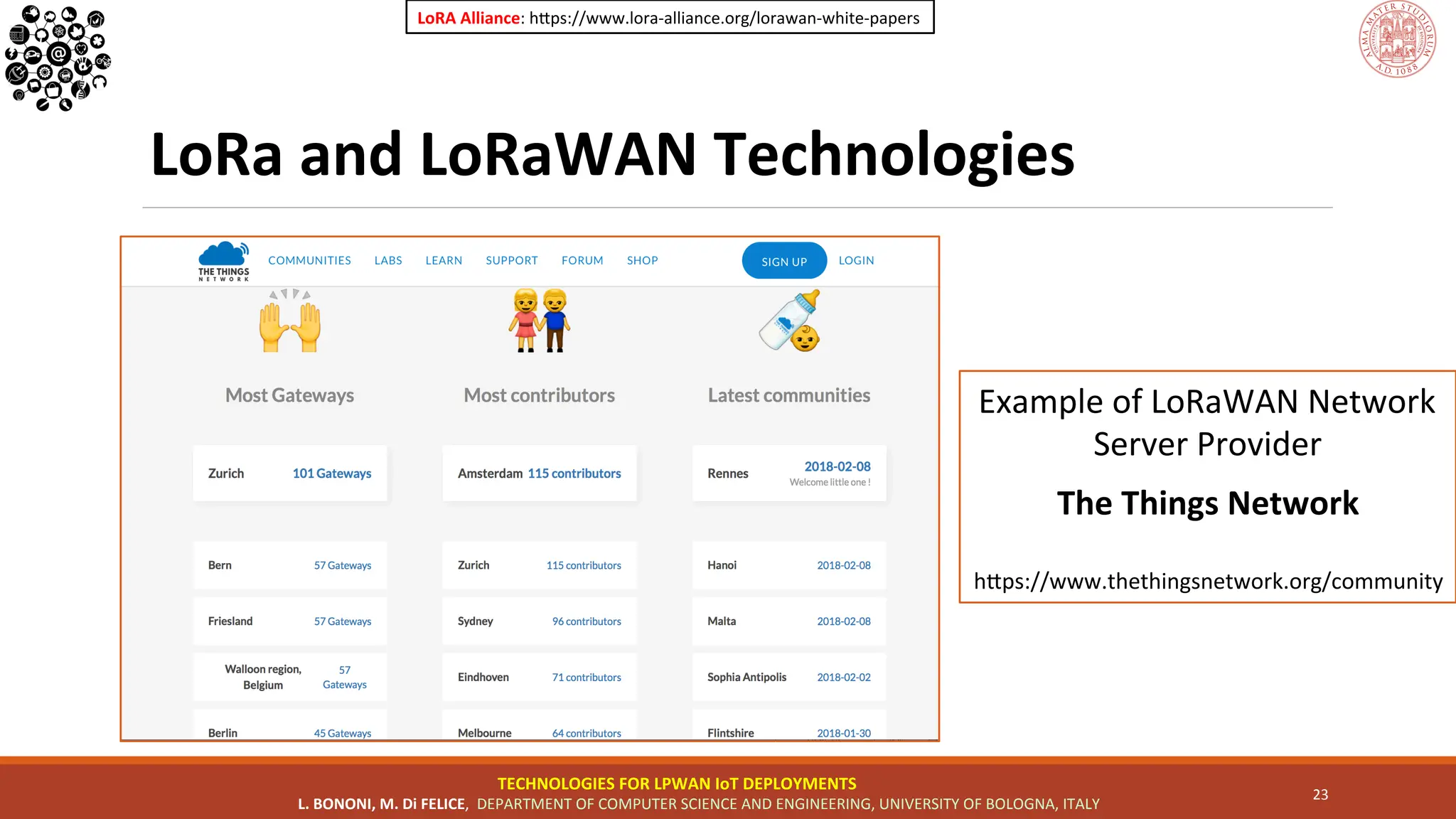 lora1 long range internet of things1.pdf