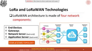 lora1 long range internet of things1.pdf